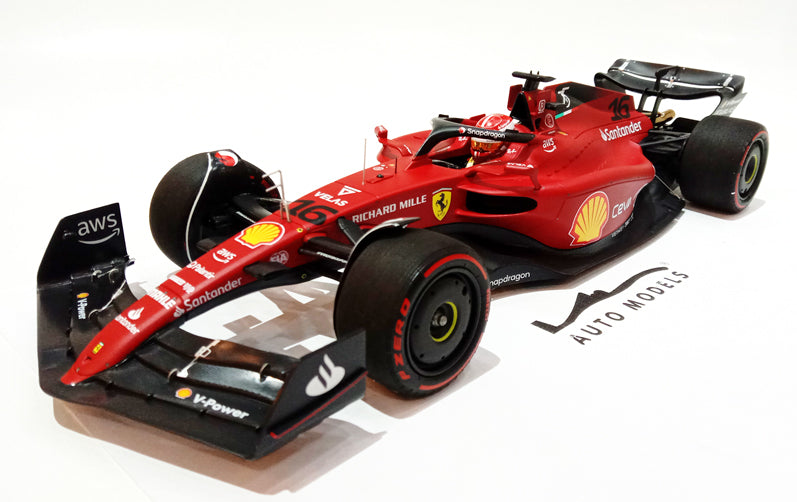 BBR Models – Automodels Indonesia